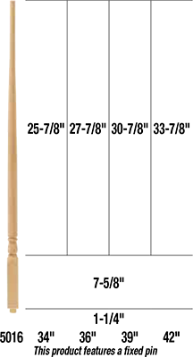 Craftwood Products – Stair Parts – Balusters – Wood Balusters – 8-5005 ...